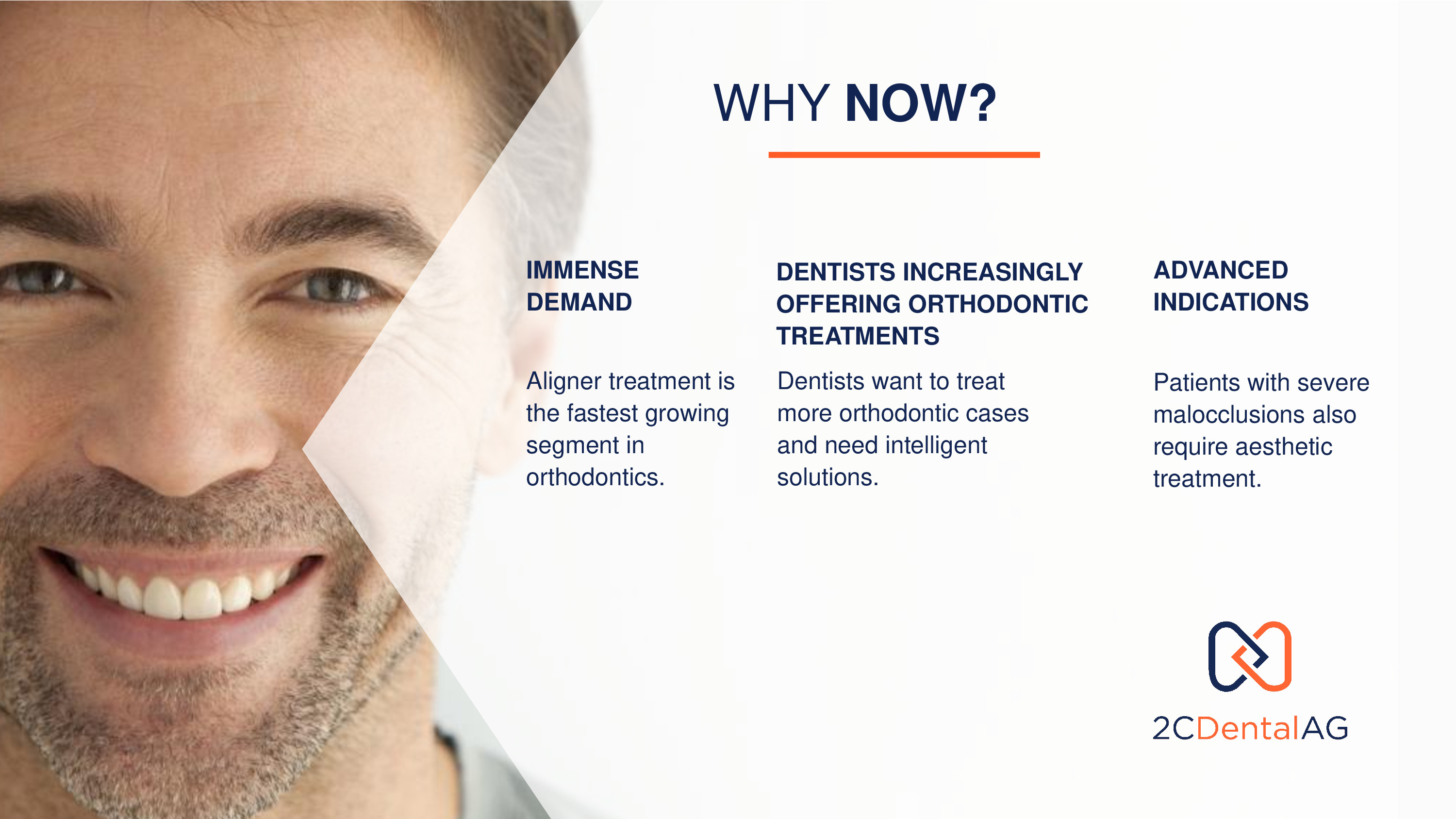 2C Dental AG | Overview