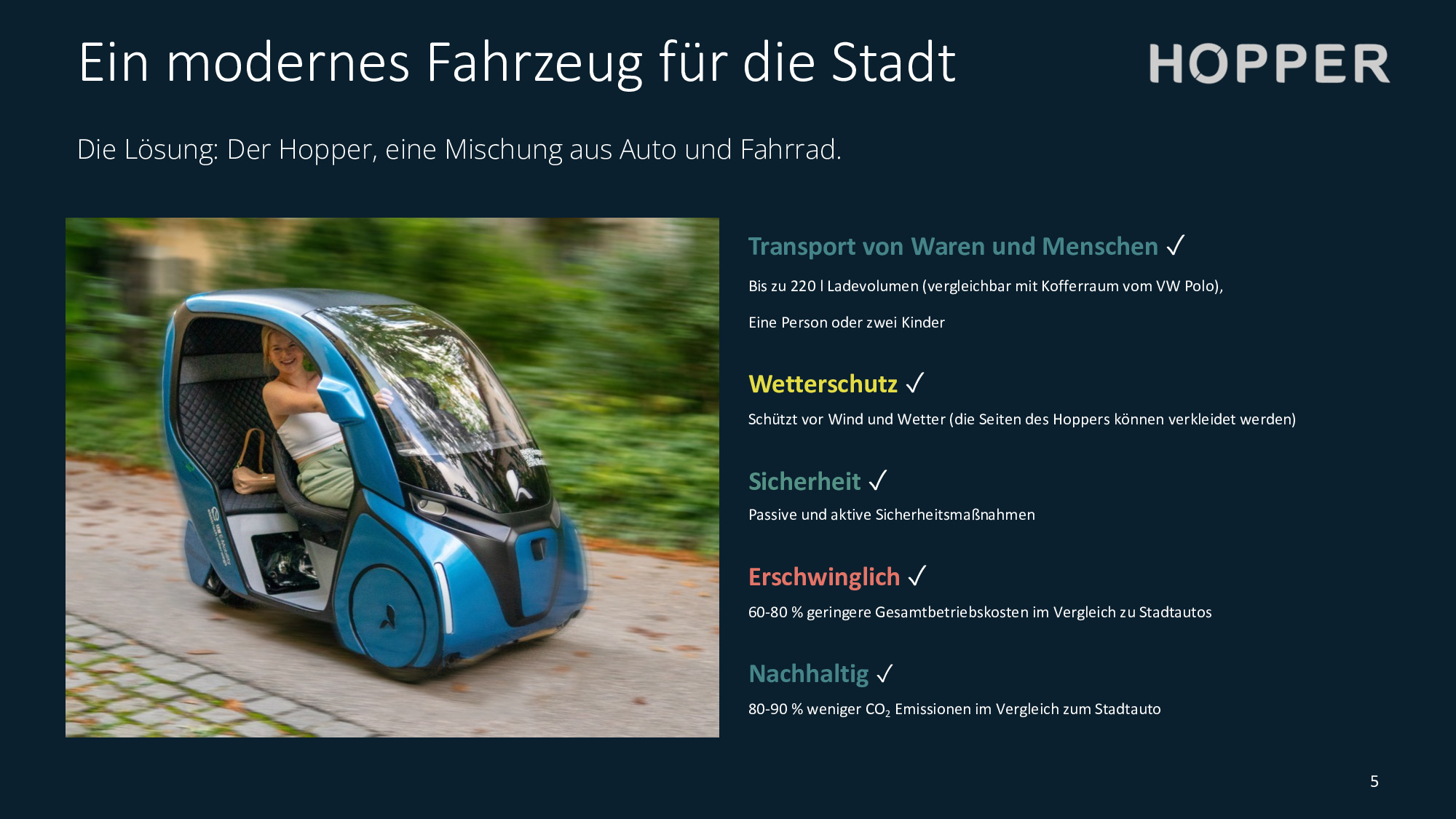 Hopper Mobility | Übersicht