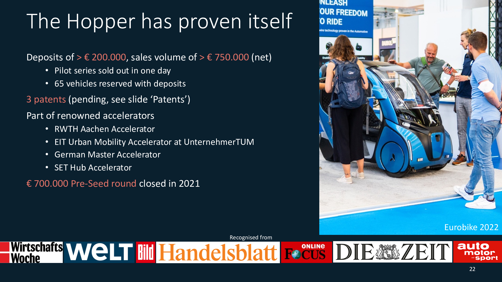 Hopper Mobility | Overview