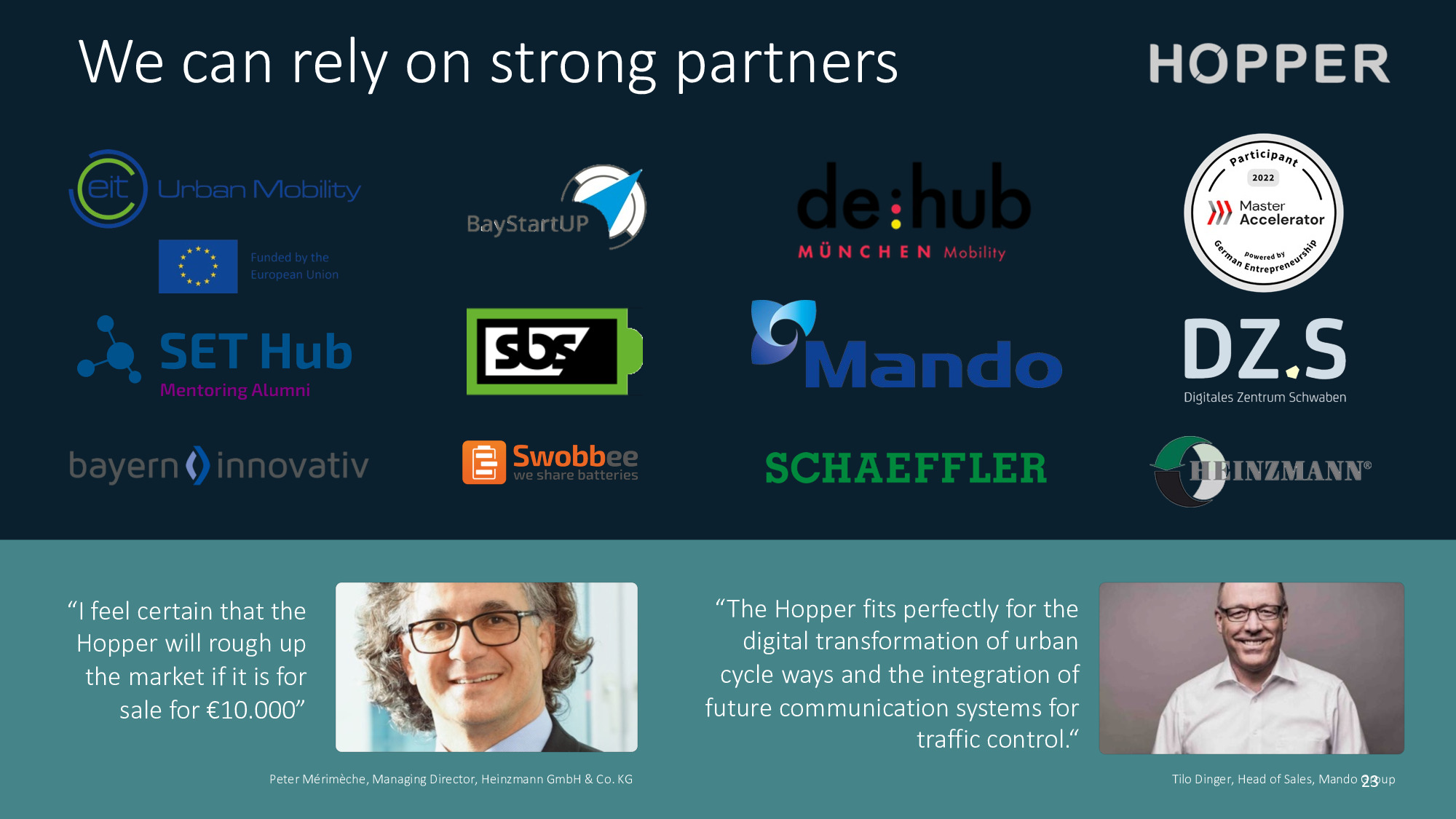 Hopper Mobility | Overview