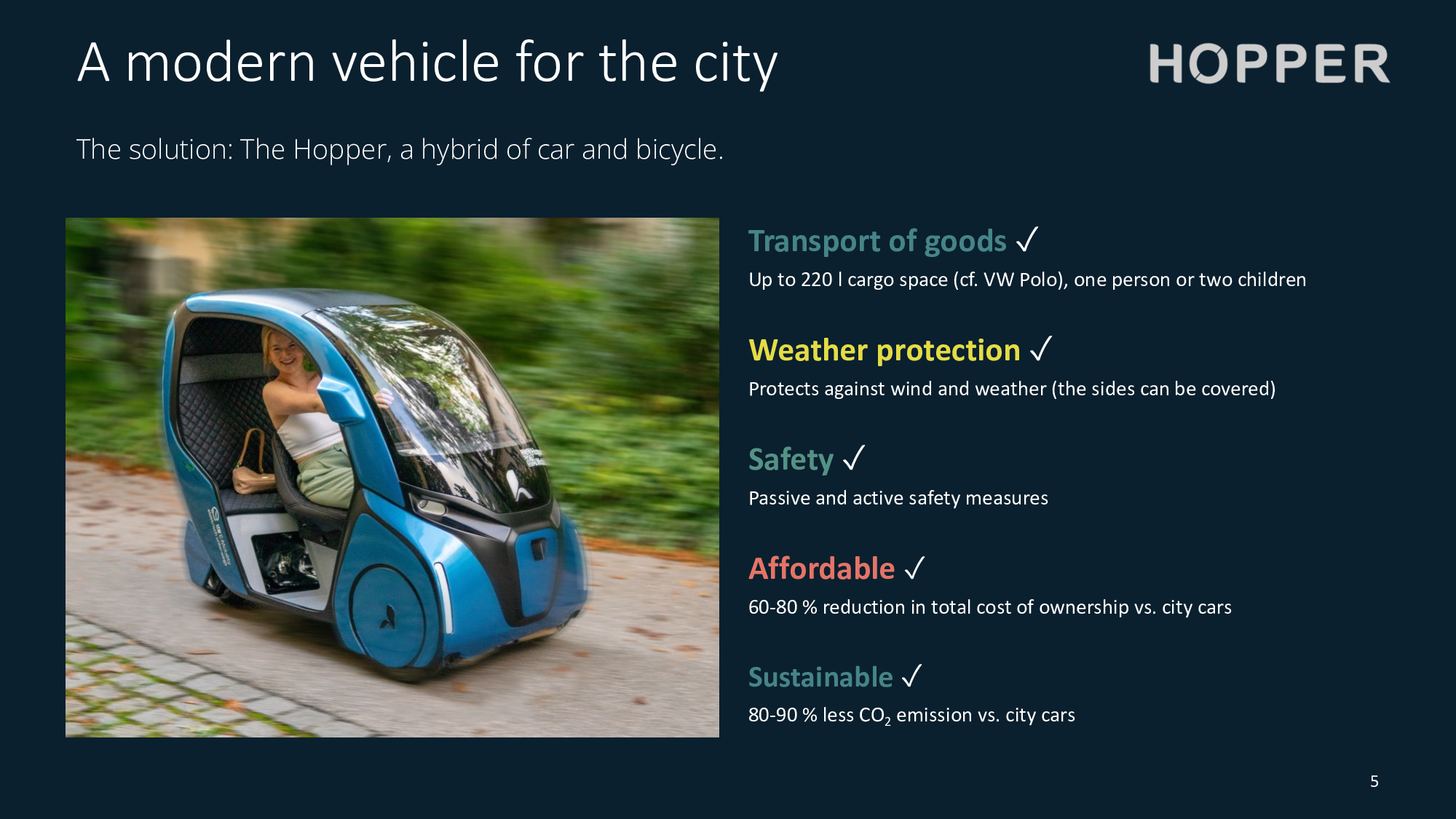 Hopper Mobility | Overview