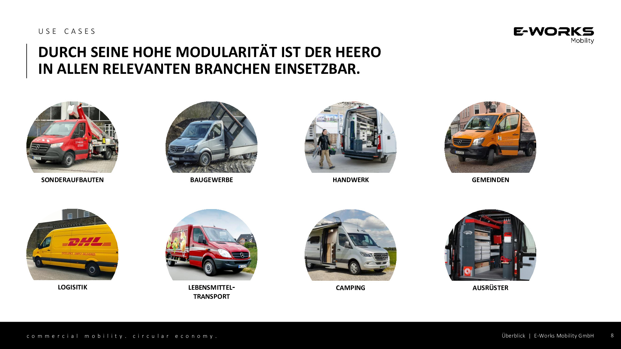 E-Works Mobility | Übersicht