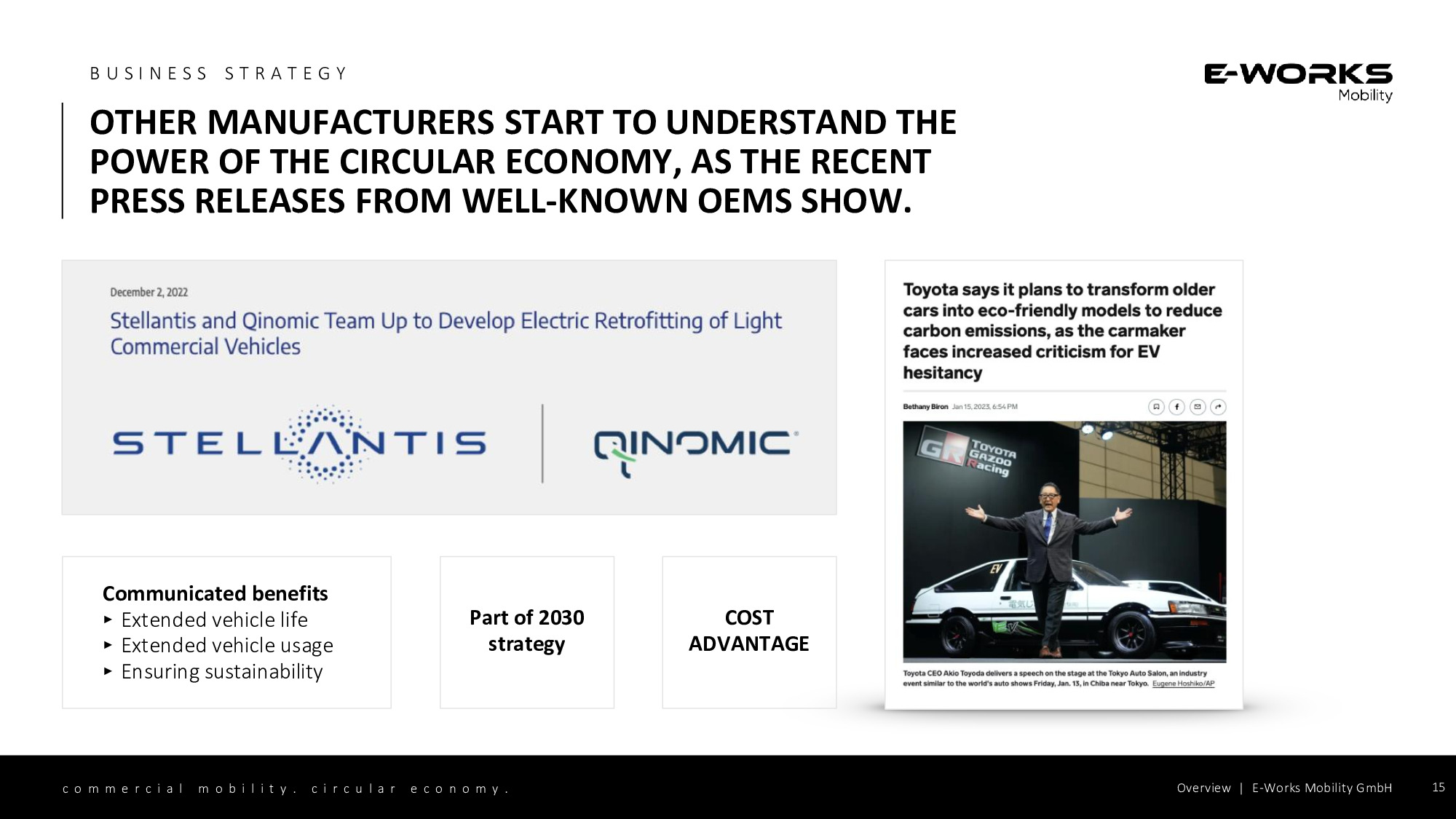 E-Works Mobility | Overview