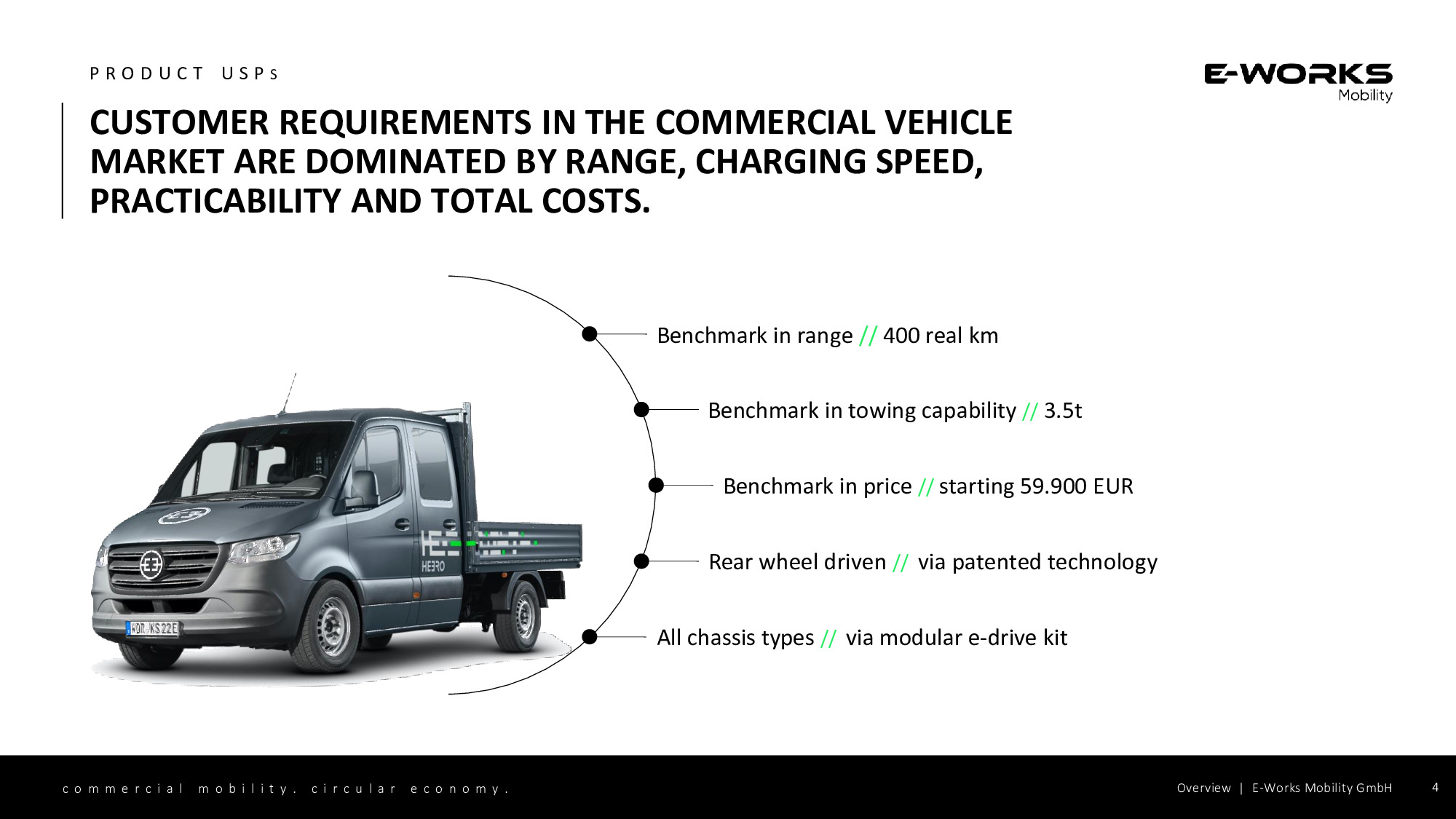 E-Works Mobility | Overview