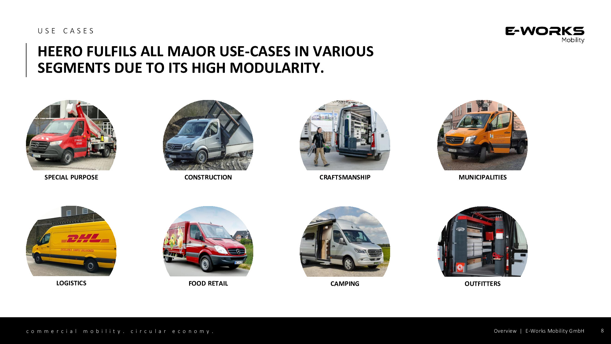 E-Works Mobility | Overview