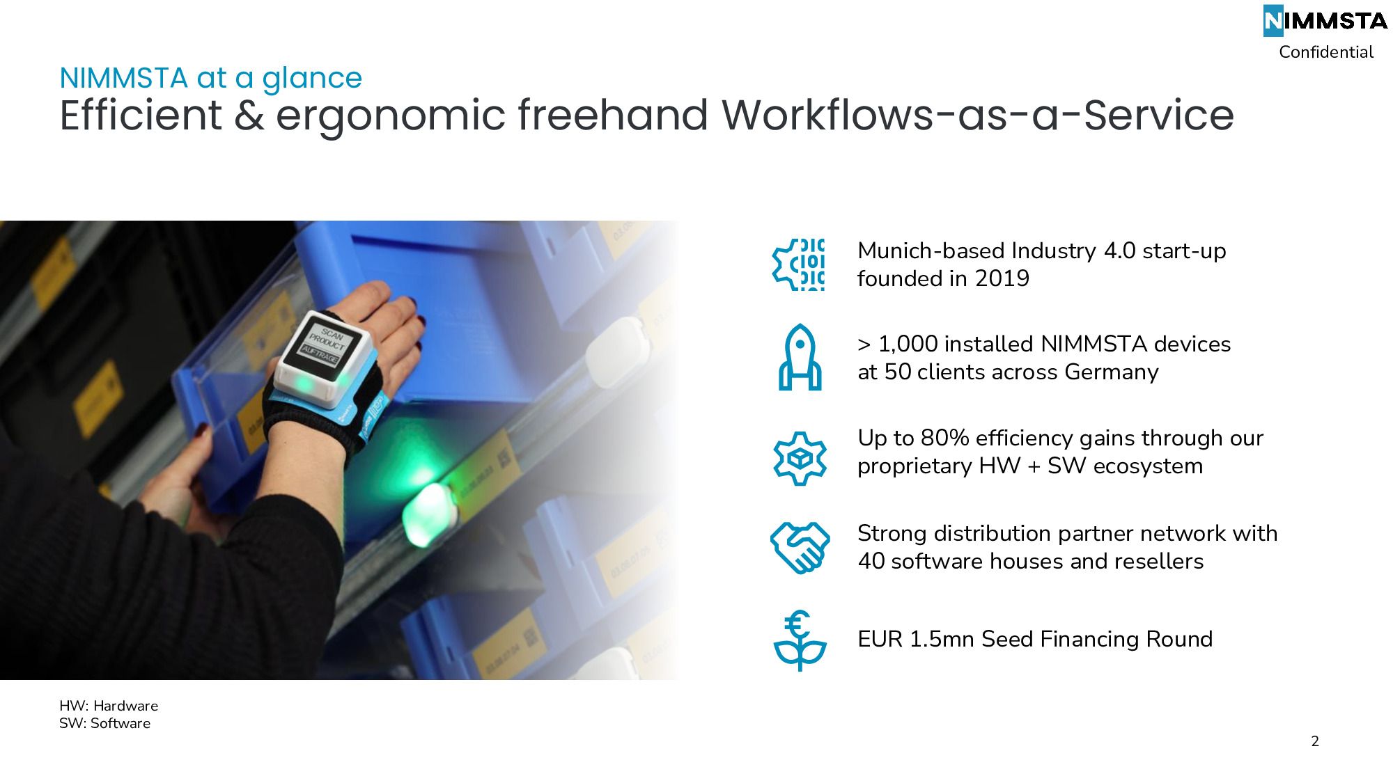 NIMMSTA GmbH | Overview