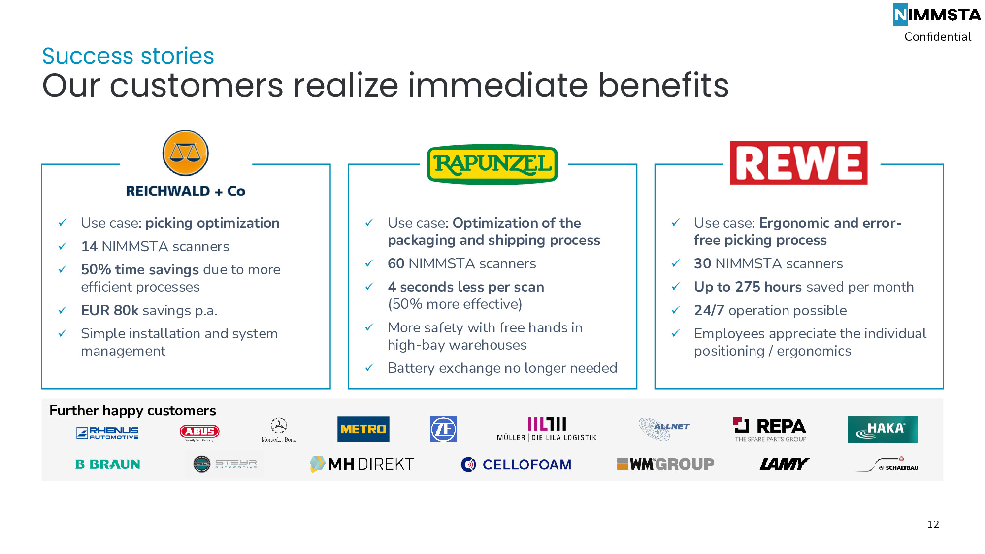 NIMMSTA GmbH | Overview