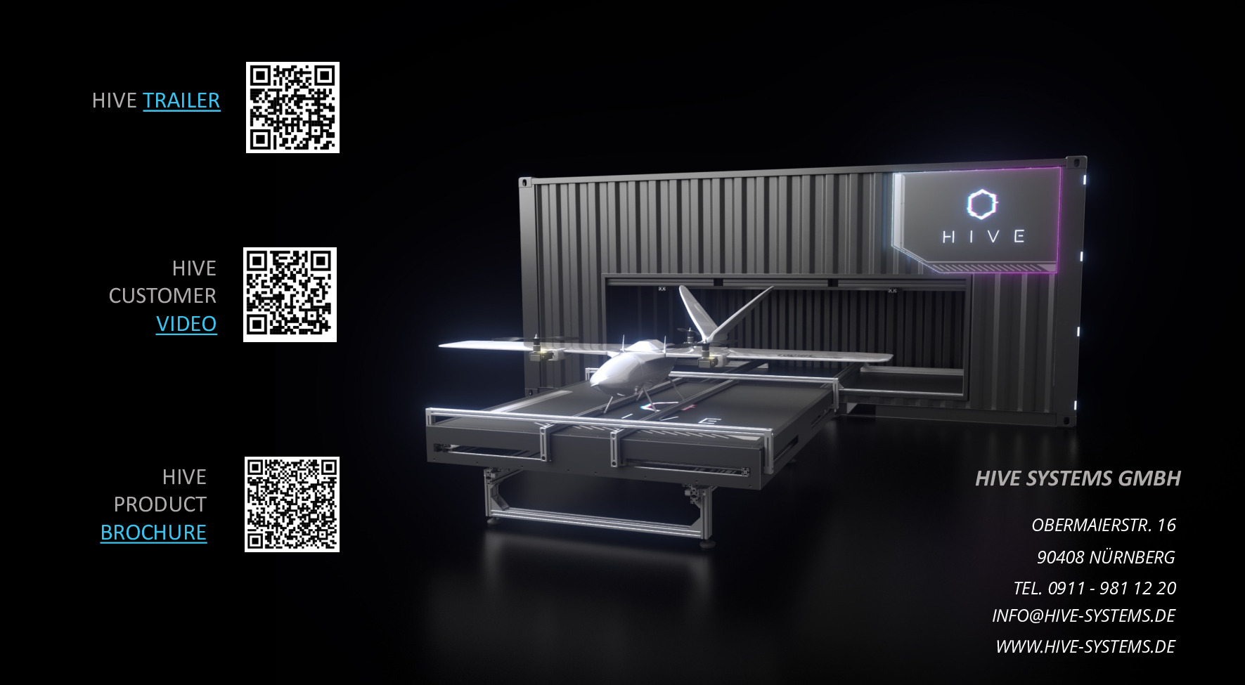 HIVE Systems | Overview