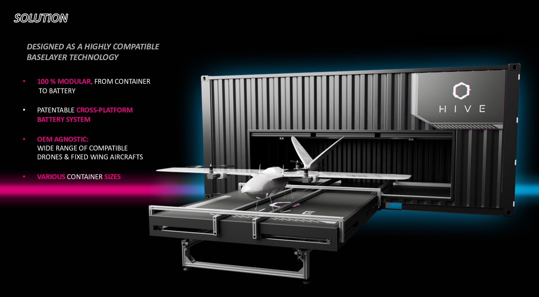 HIVE Systems | Overview