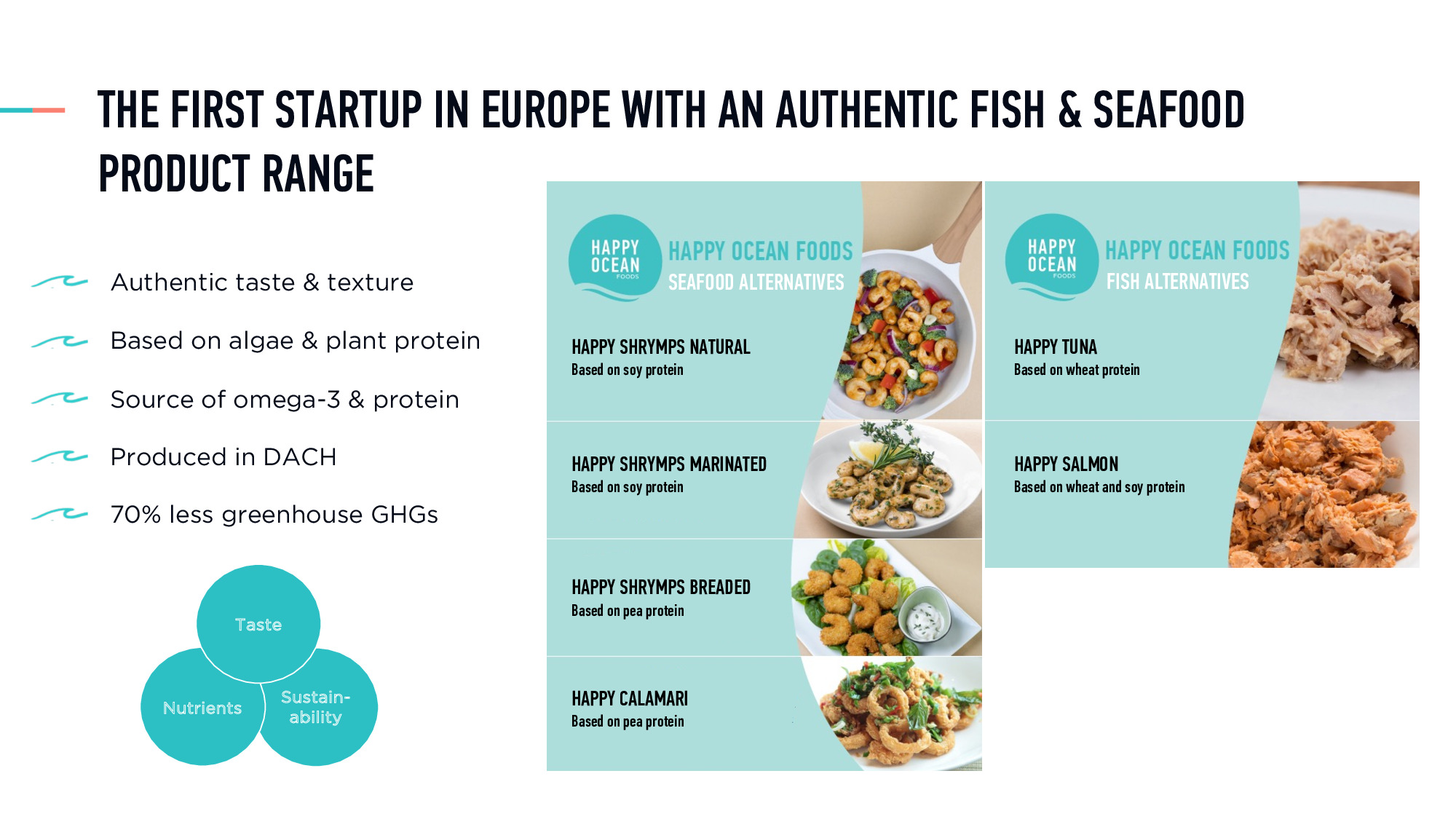 Happy Ocean Foods | Overview