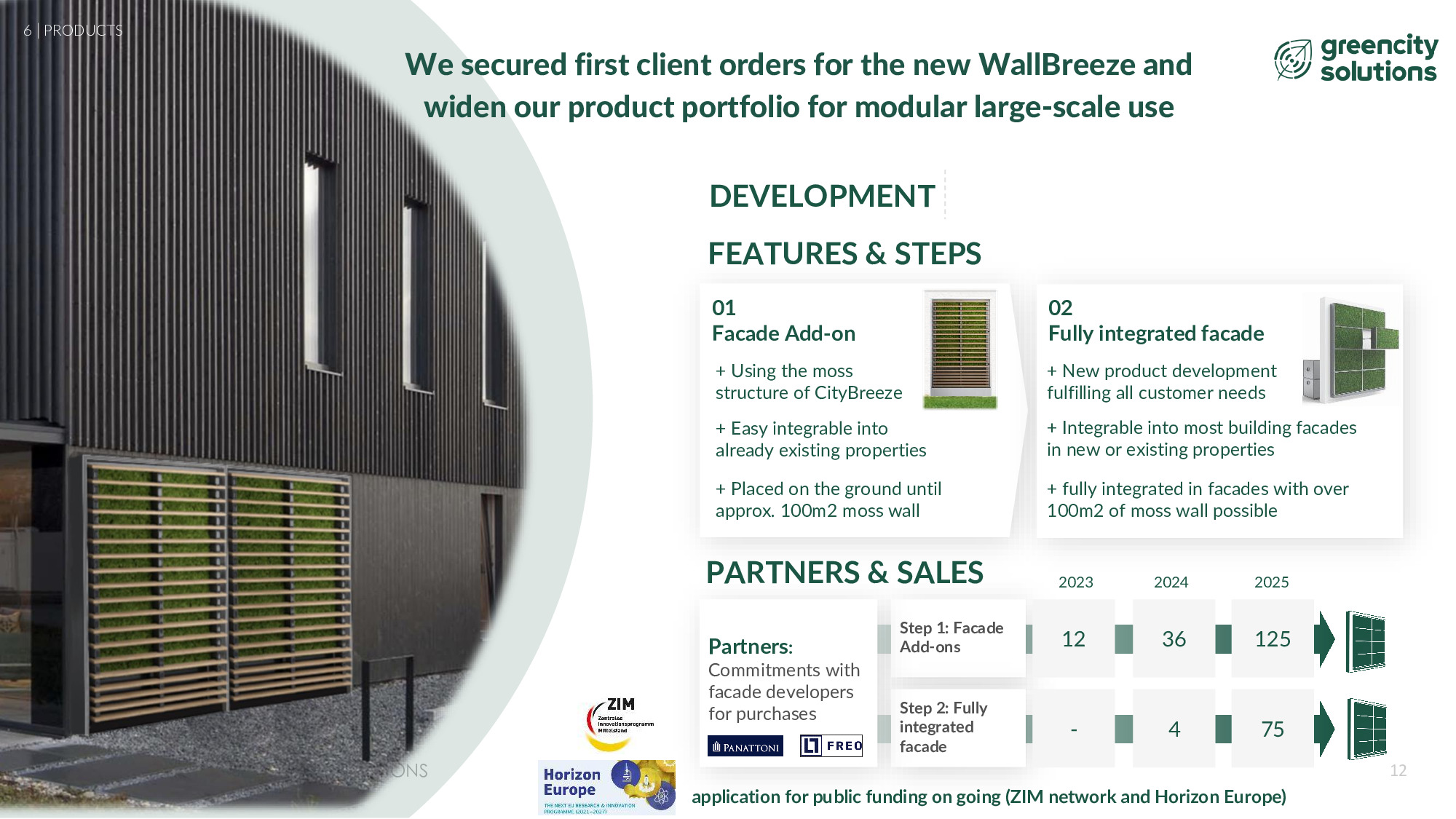 Green City Solutions Series A Erweiterung | Overview