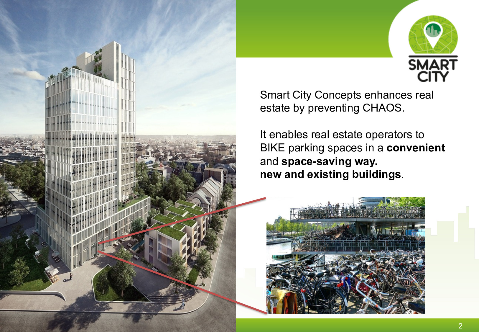 Smart City | Overview