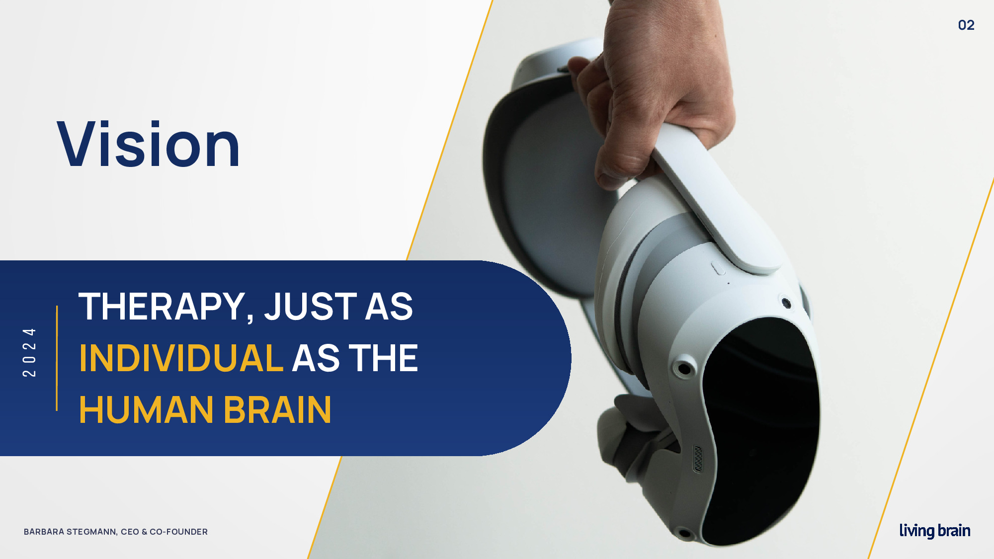 living brain 2024 | Overview