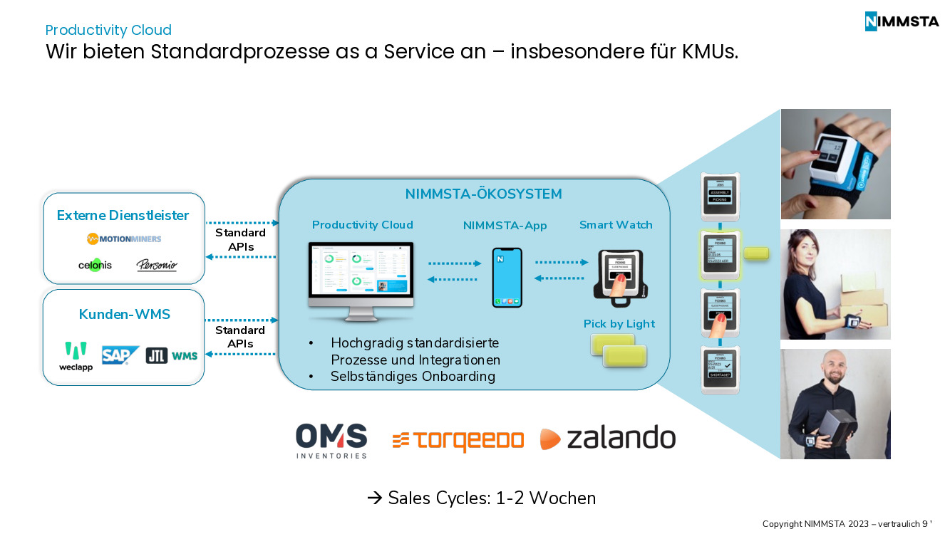 NIMMSTA 2024 | Übersicht