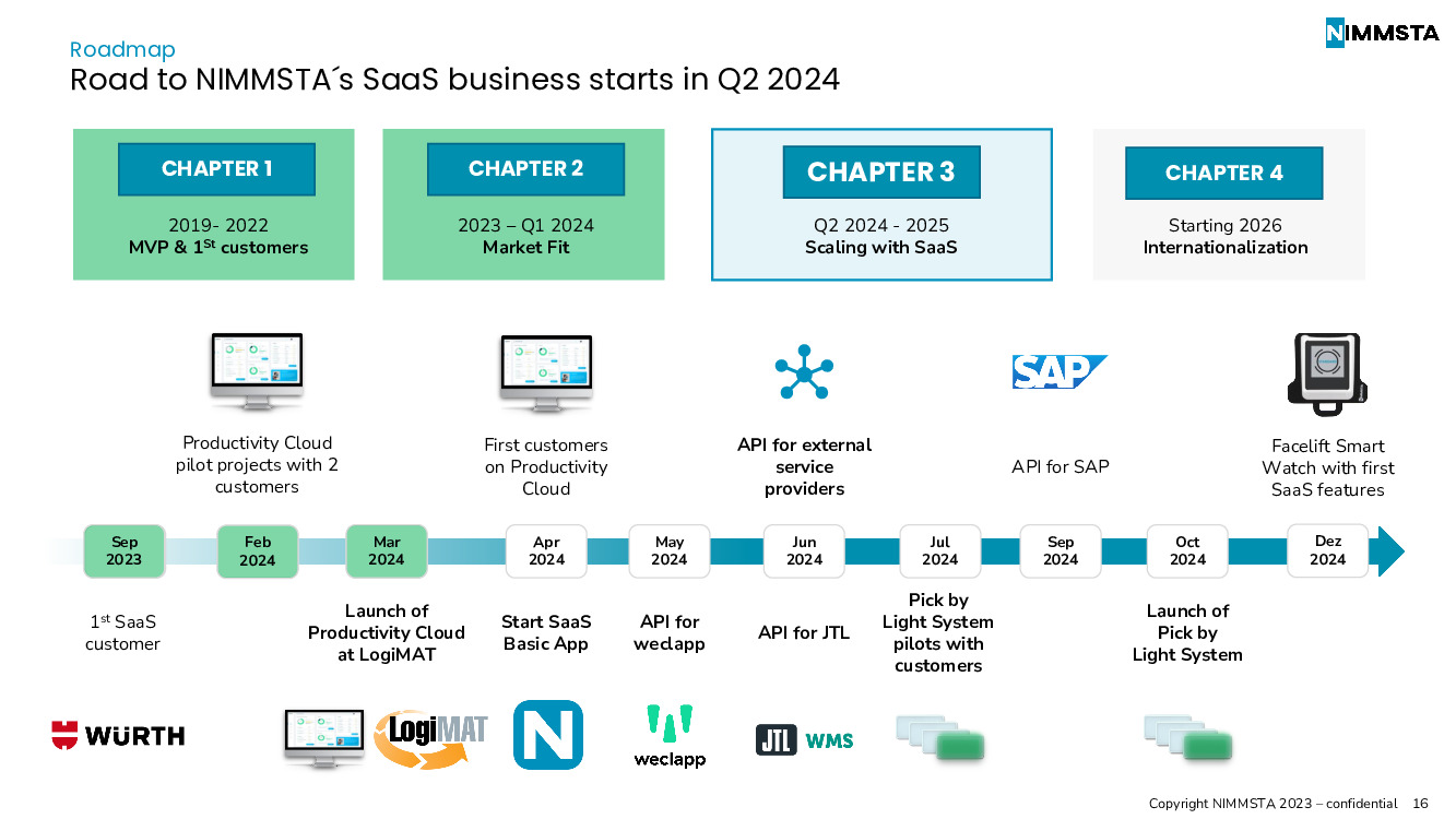 NIMMSTA 2024 | Overview