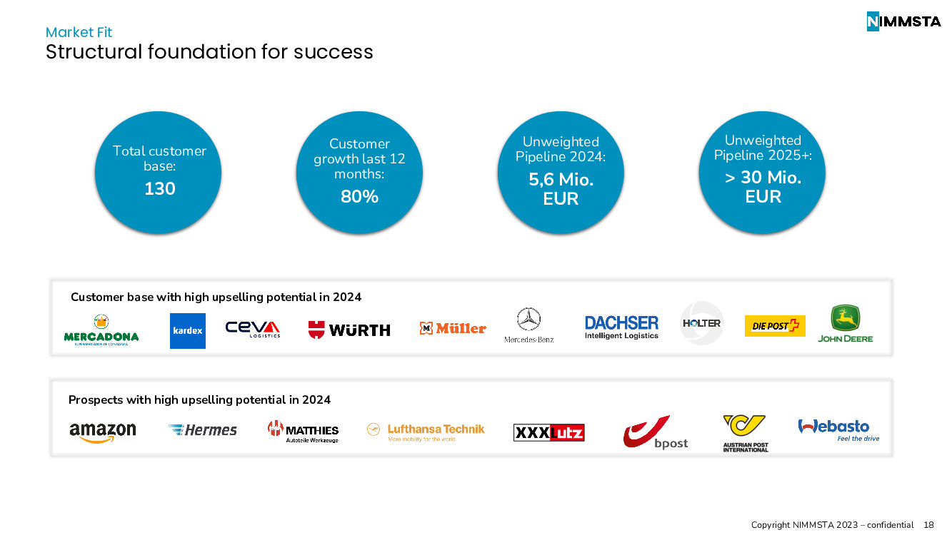 NIMMSTA 2024 | Overview