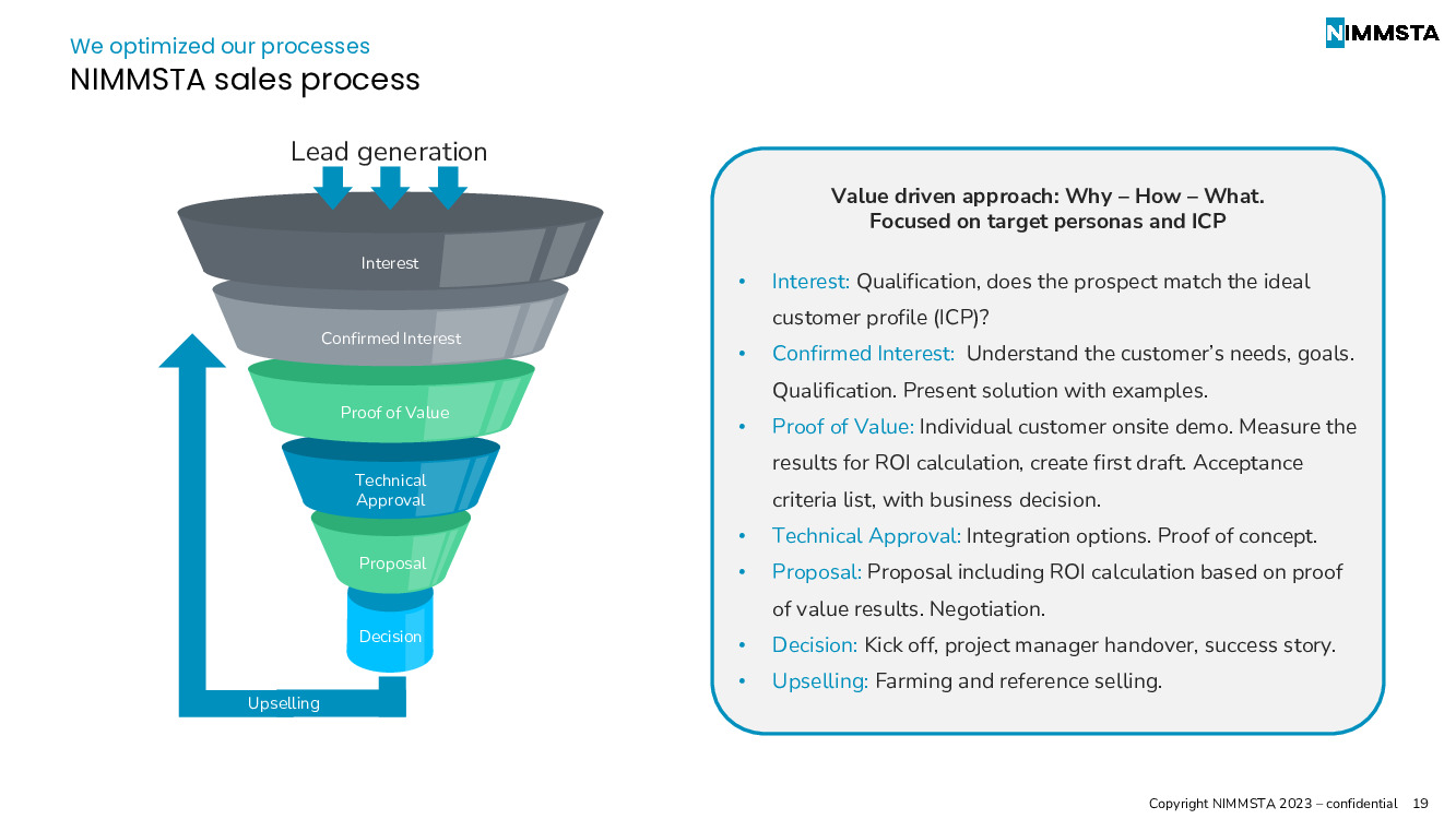 NIMMSTA 2024 | Overview