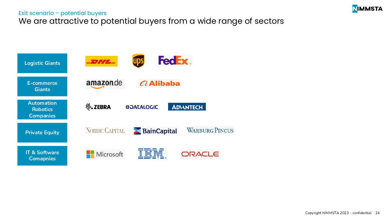 NIMMSTA 2024 | Overview