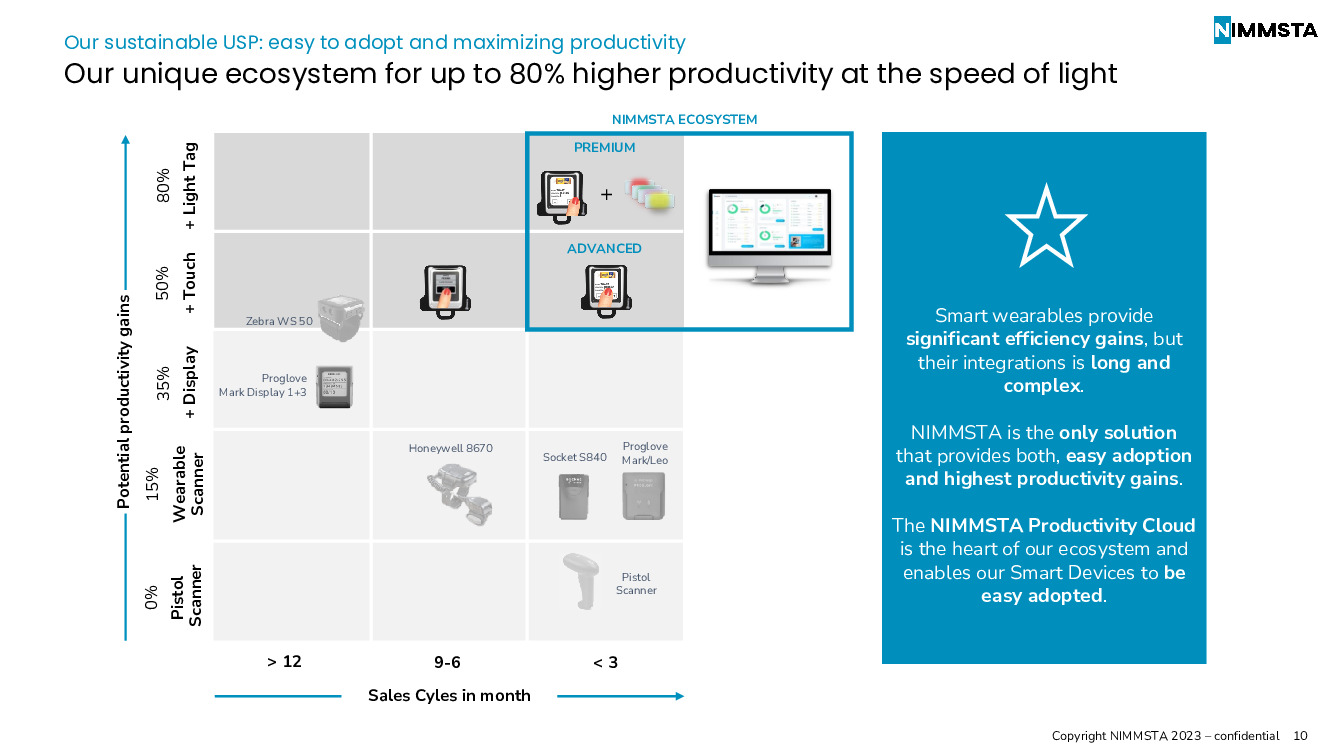 NIMMSTA 2024 | Overview