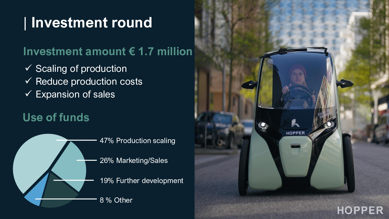 Hopper Mobility 2024 | Overview