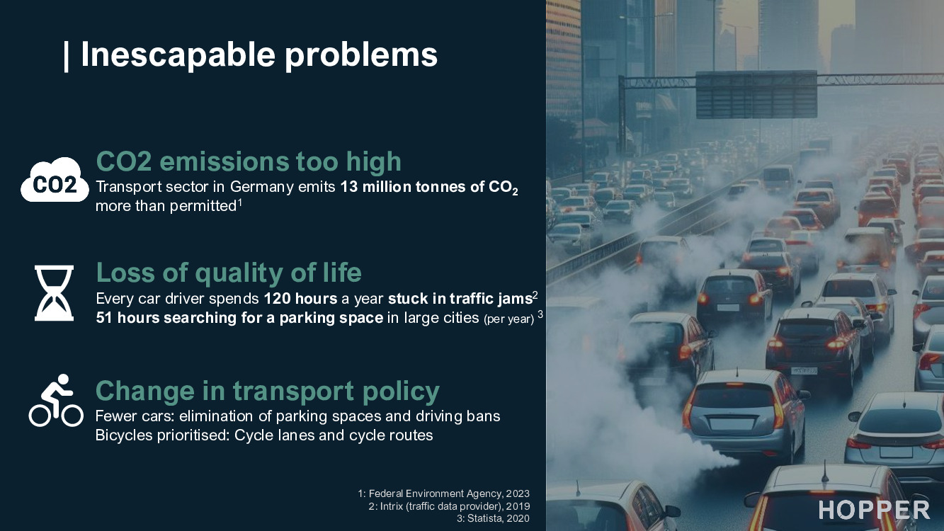 Hopper Mobility 2024 | Overview