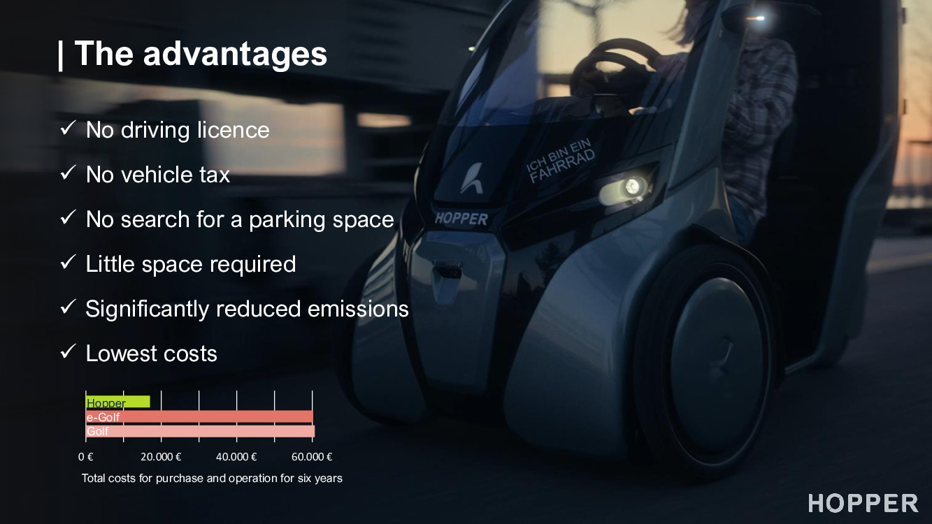 Hopper Mobility 2024 | Overview