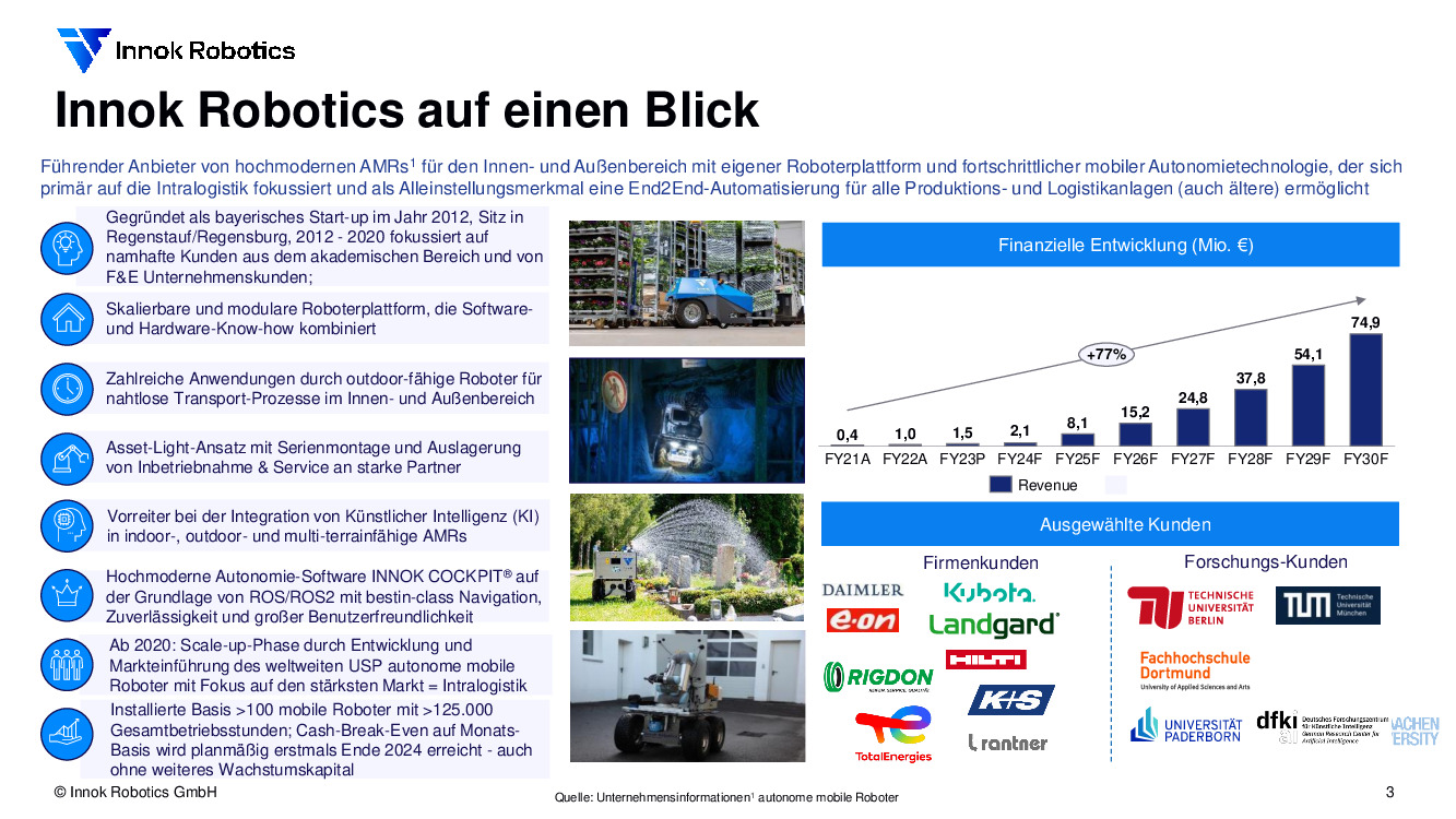 Innok Robotics | Übersicht
