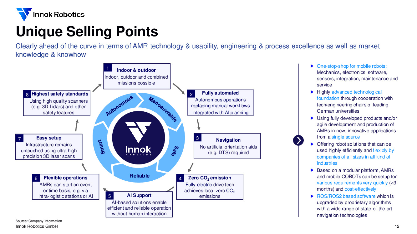 Innok Robotics | Overview