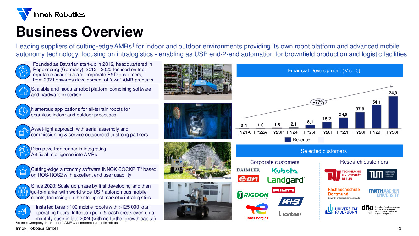 Innok Robotics | Overview