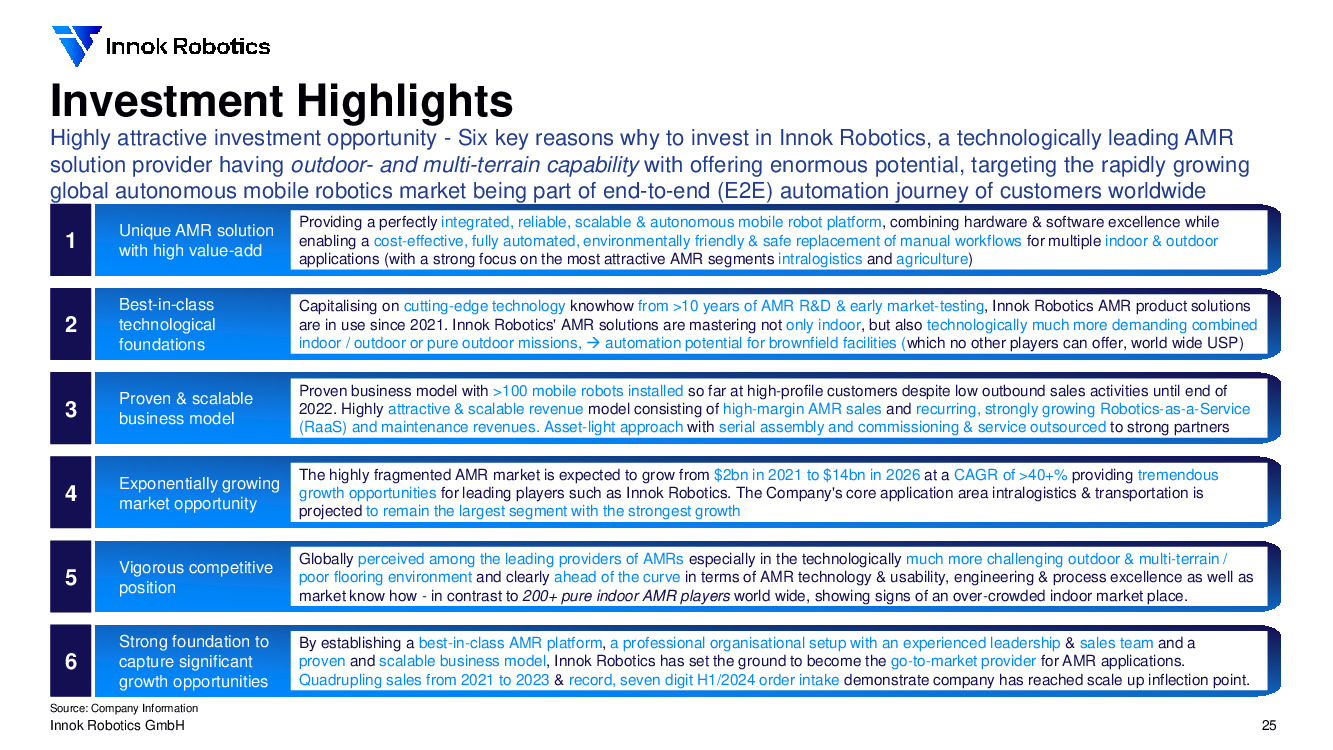 Innok Robotics | Overview
